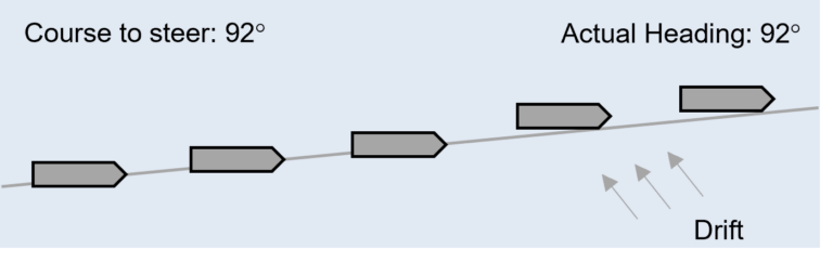 Products & Components - EMRI