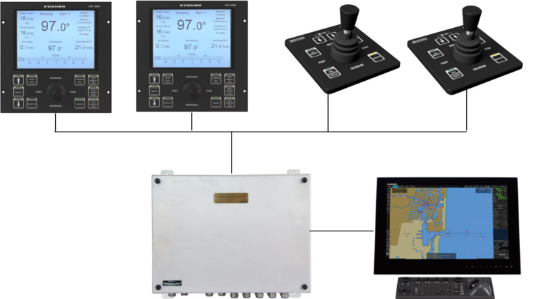 Products & Components - EMRI