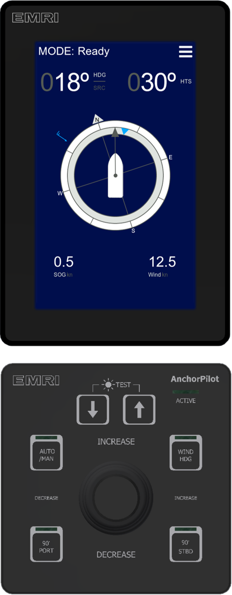 EMRI Pilot Series - EMRI